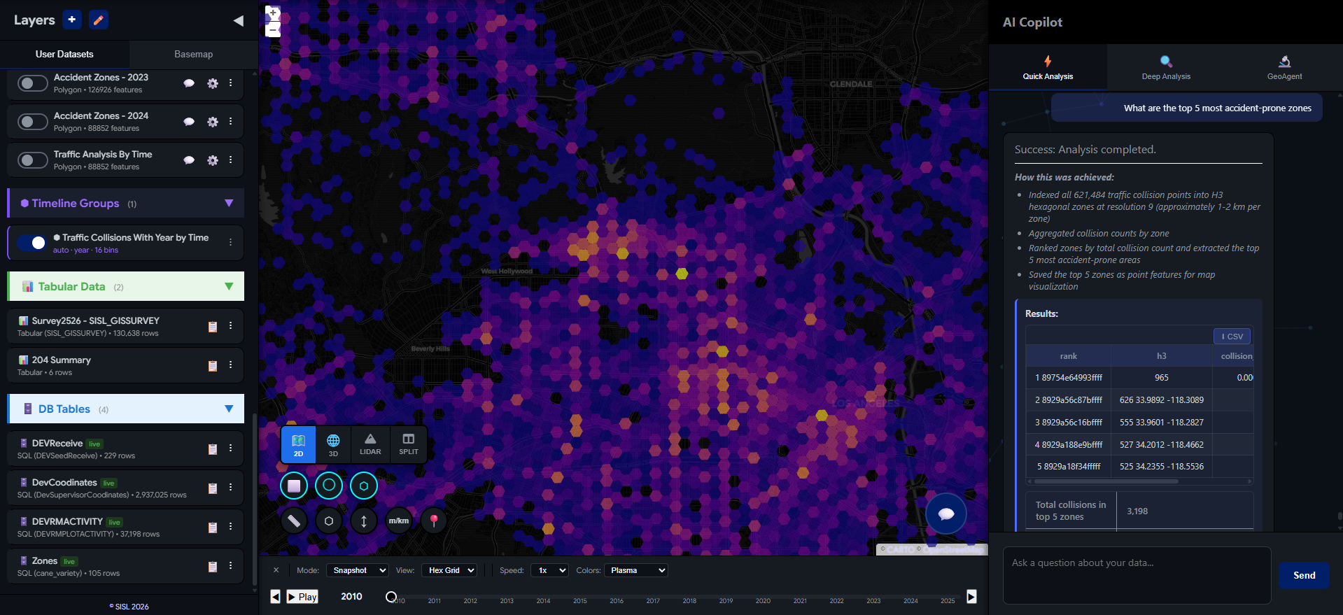 Geosys AI – Geospatial Analytics & GeoAI Platform